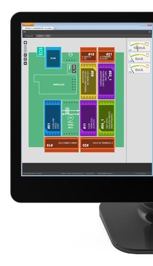 Tibbo Project System (TPS) | Tibbo